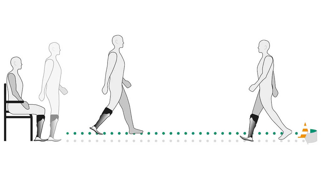 Bewertungsinstrumente in der Orthopädietechnik – am Beispiel der ...